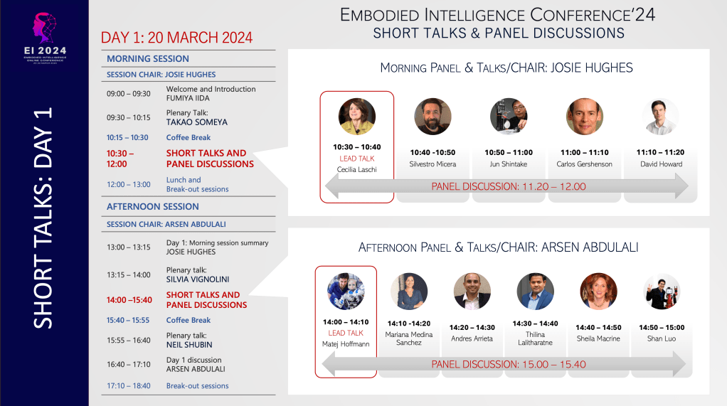 DAY 1: RECORDINGS | Embodied Intelligence