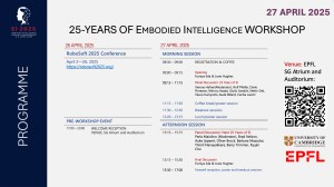 25 Years of Embodied Intelligence Workshop | Embodied Intelligence